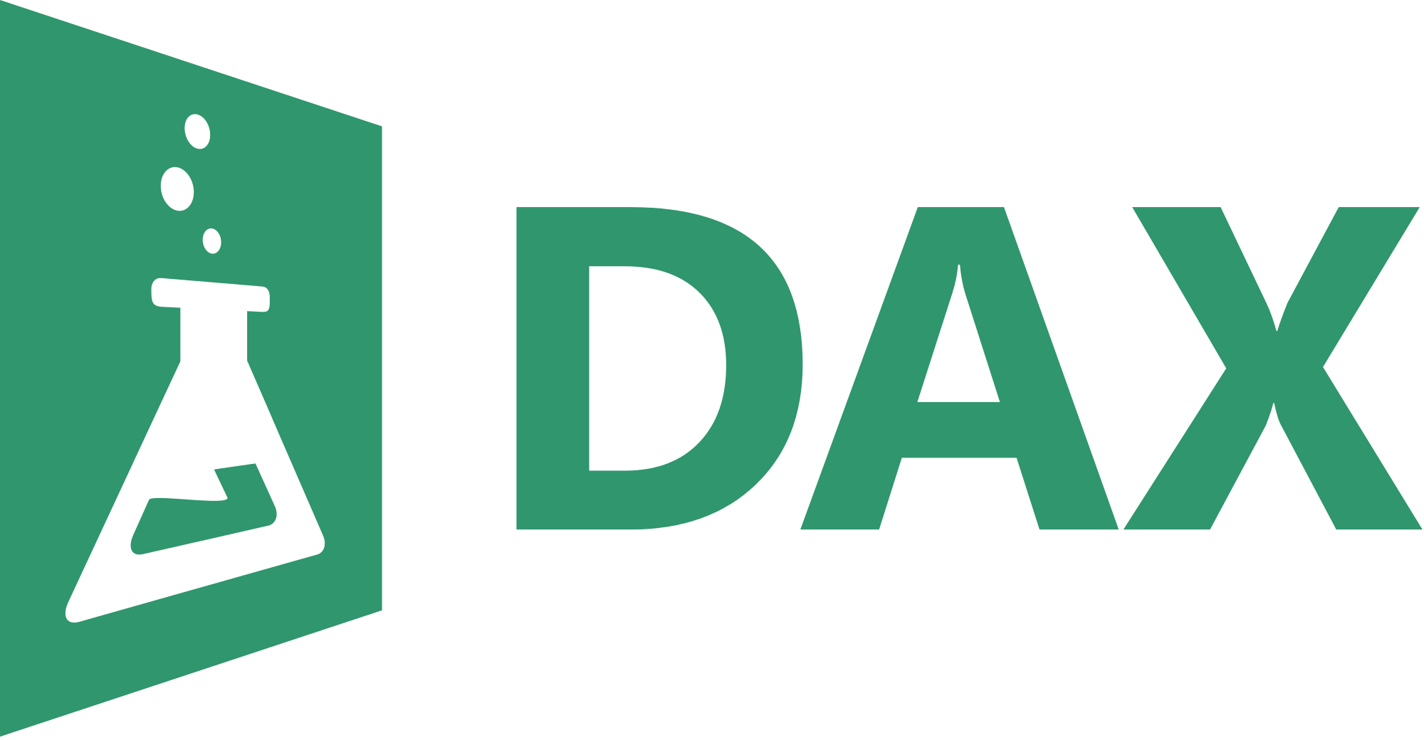 شرکت هوش تجاری کیسان،مجری پروژه های هوش تجاری داشبوردهای مدیریتی با ...