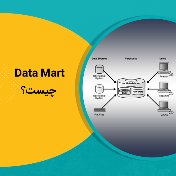 Data Mart چیست؟ - هوش تجاری کیسان